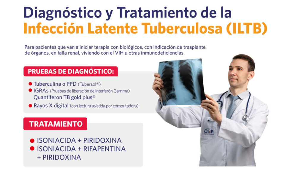 Programa de tuberculosis - Policlínico SES